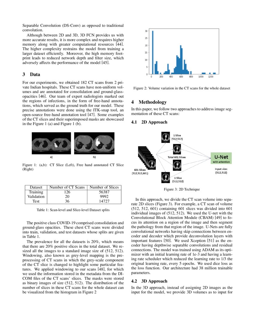 Comparative Evaluation Of 3d And 2d Deep Learning Techniques For Semantic Segmentation In Ct