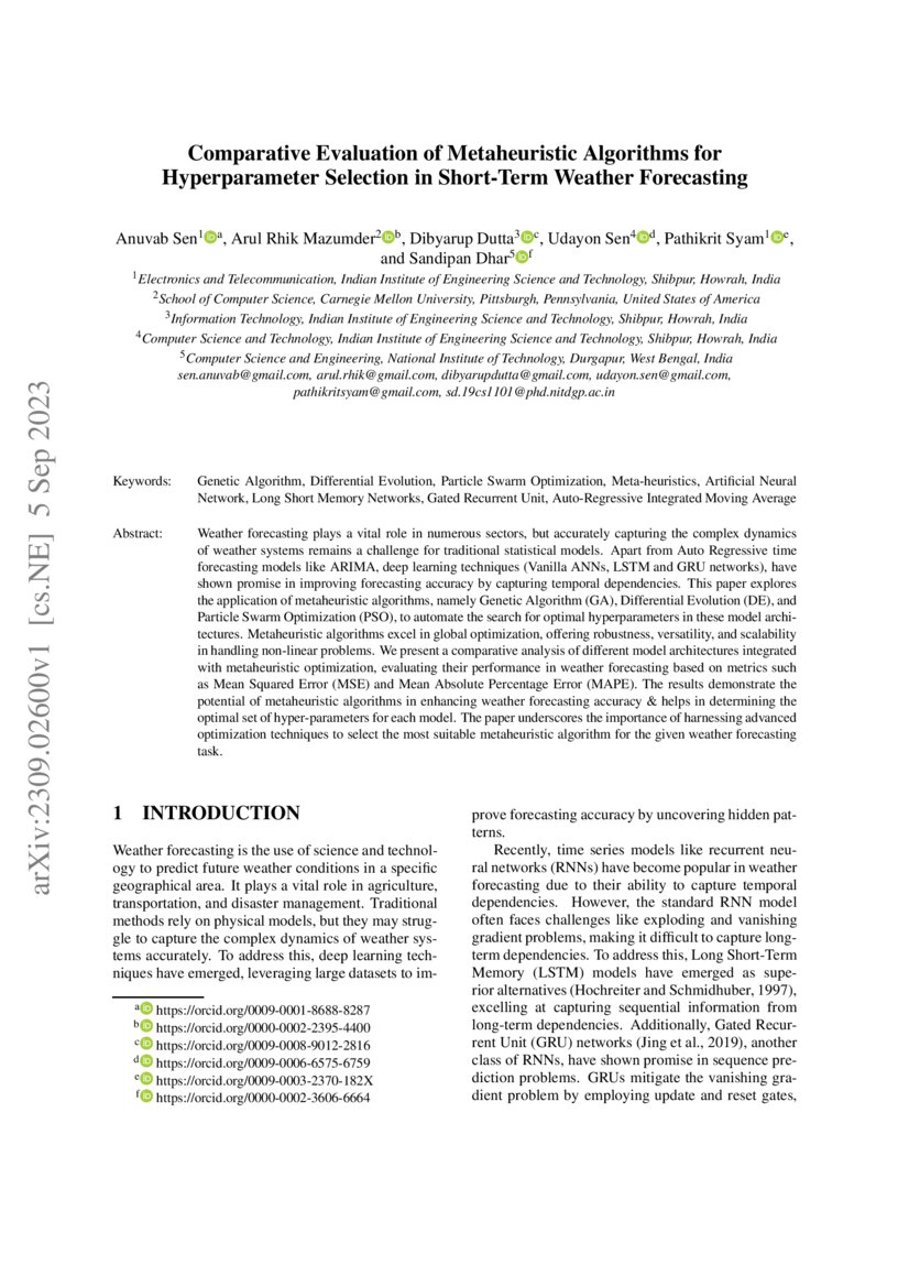 Comparative Evaluation Of Metaheuristic Algorithms For Hyperparameter Selection In Short Term