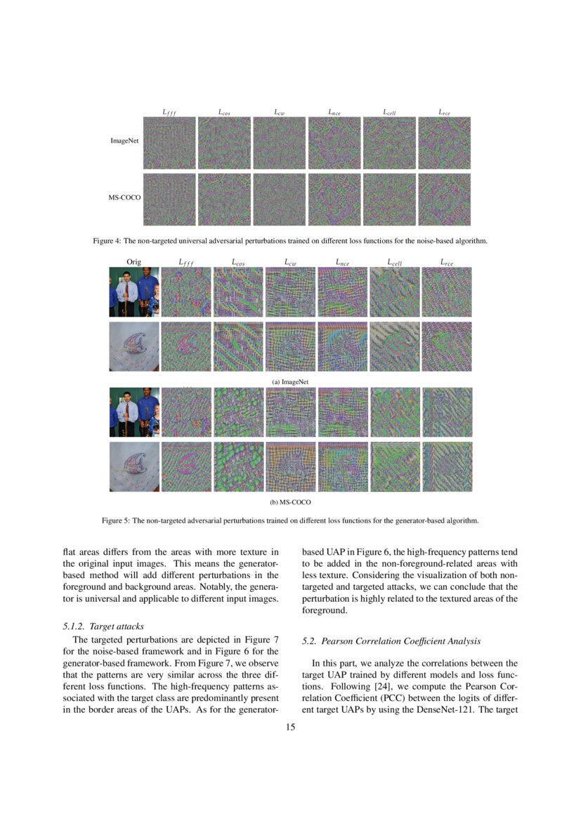 Comparative Evaluation Of Recent Universal Adversarial Perturbations In Image Classification