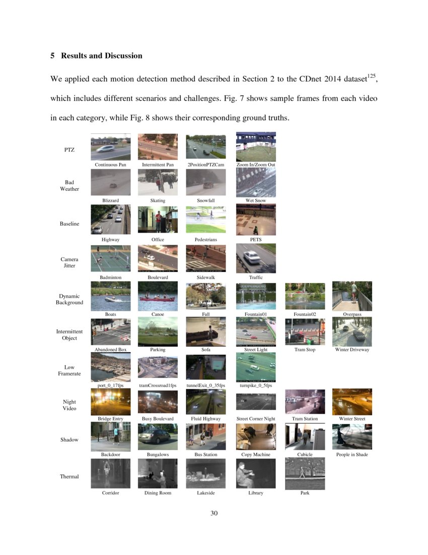 Comparative study of motion detection methods for video surveillance ...
