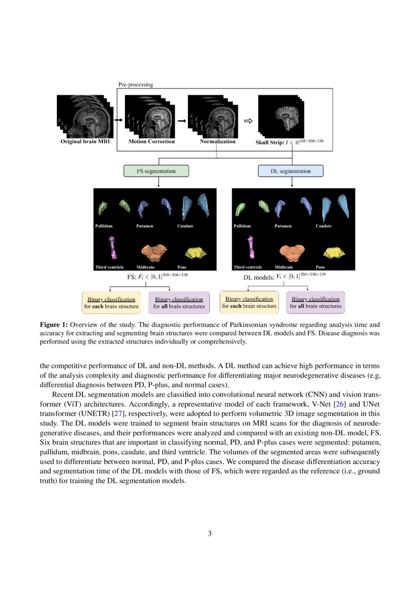 Comparative Validation of AI and non-AI Methods in MRI Volumetry to ...