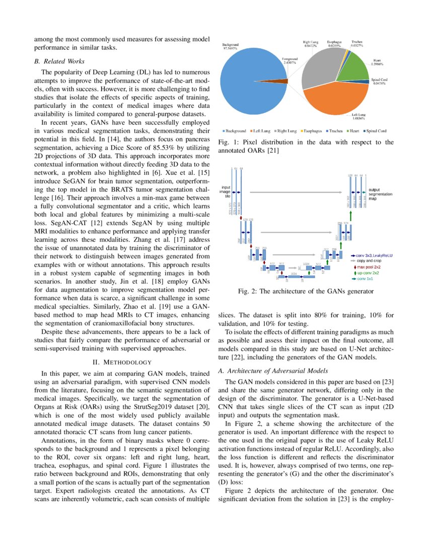 Comparing Adversarial and Supervised Learning for Organs at Risk Segmentation in CT images | DeepAI