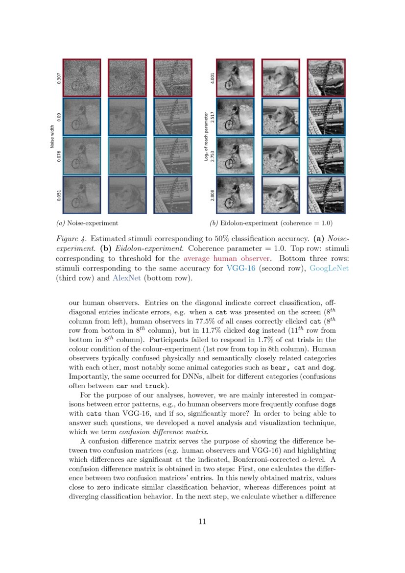 Comparing Deep Neural Networks Against Humans Object Recognition When