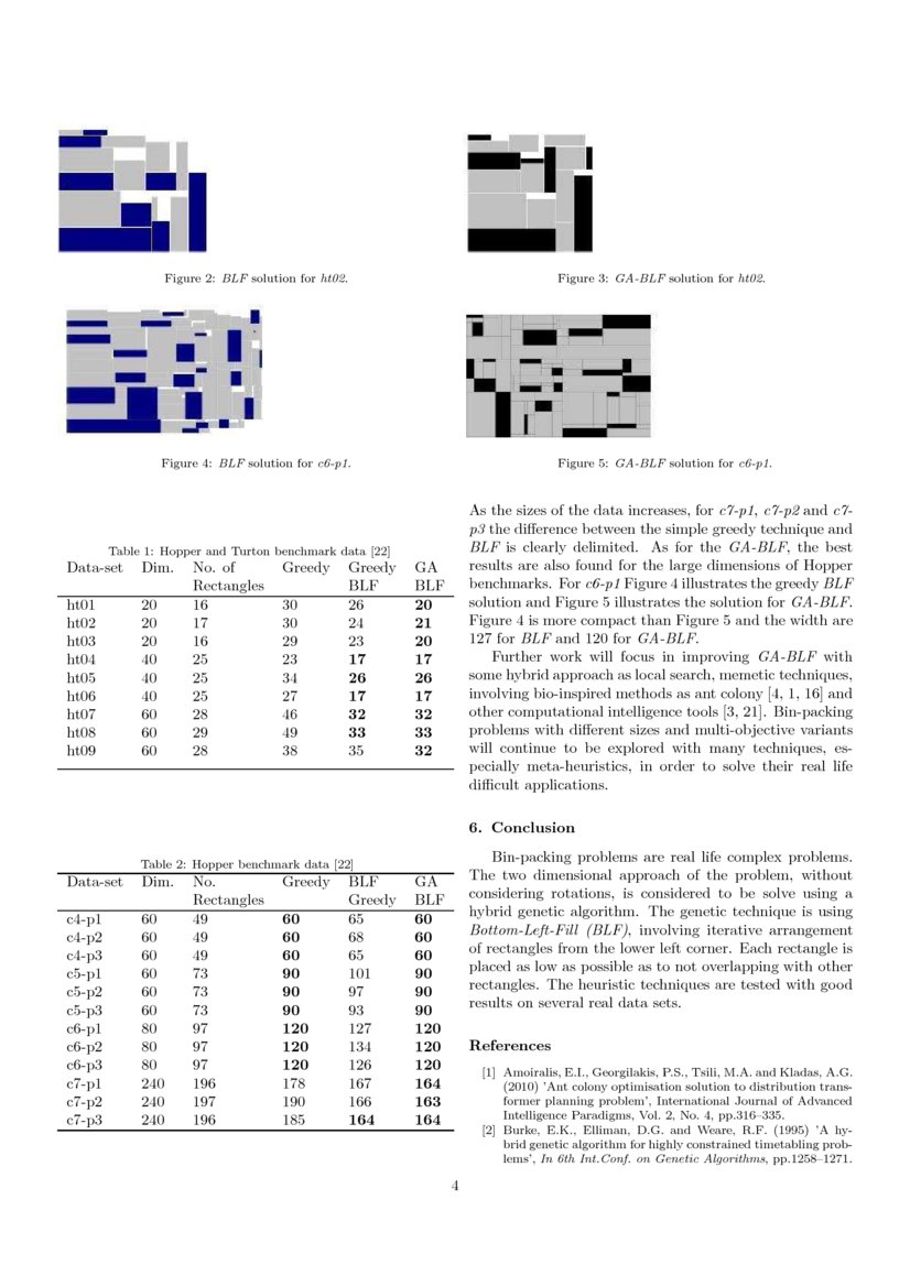 Comparing several heuristics for a packing problem | DeepAI
