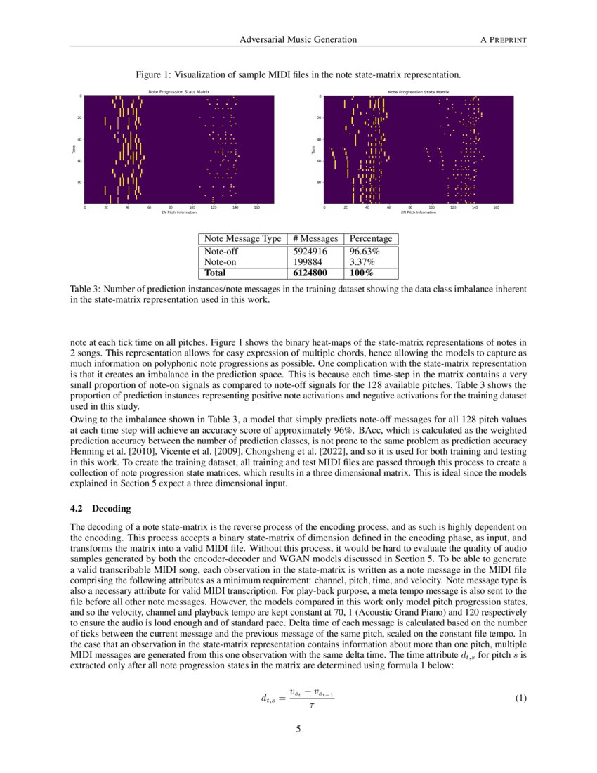 Comparision Of Adversarial And Non Adversarial Lstm Music Generative Models Deepai
