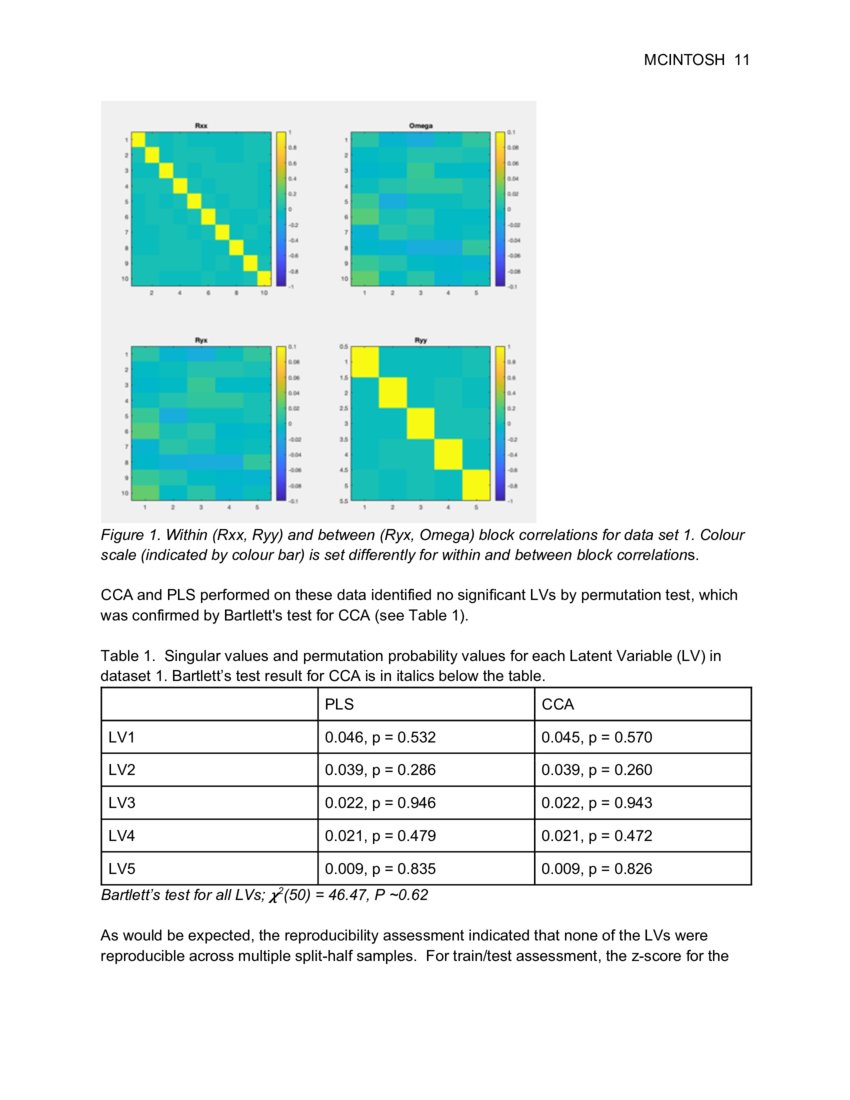 Comparison Of Canonical Correlation And Partial Least Squares Analyses