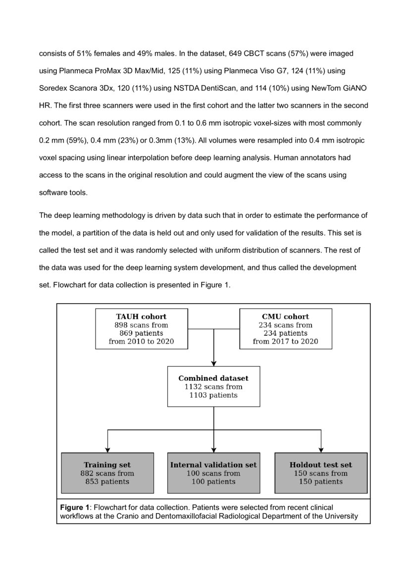 Comparison Of Deep Learning Segmentation And Multigrader Annotated Mandibular Canals Of