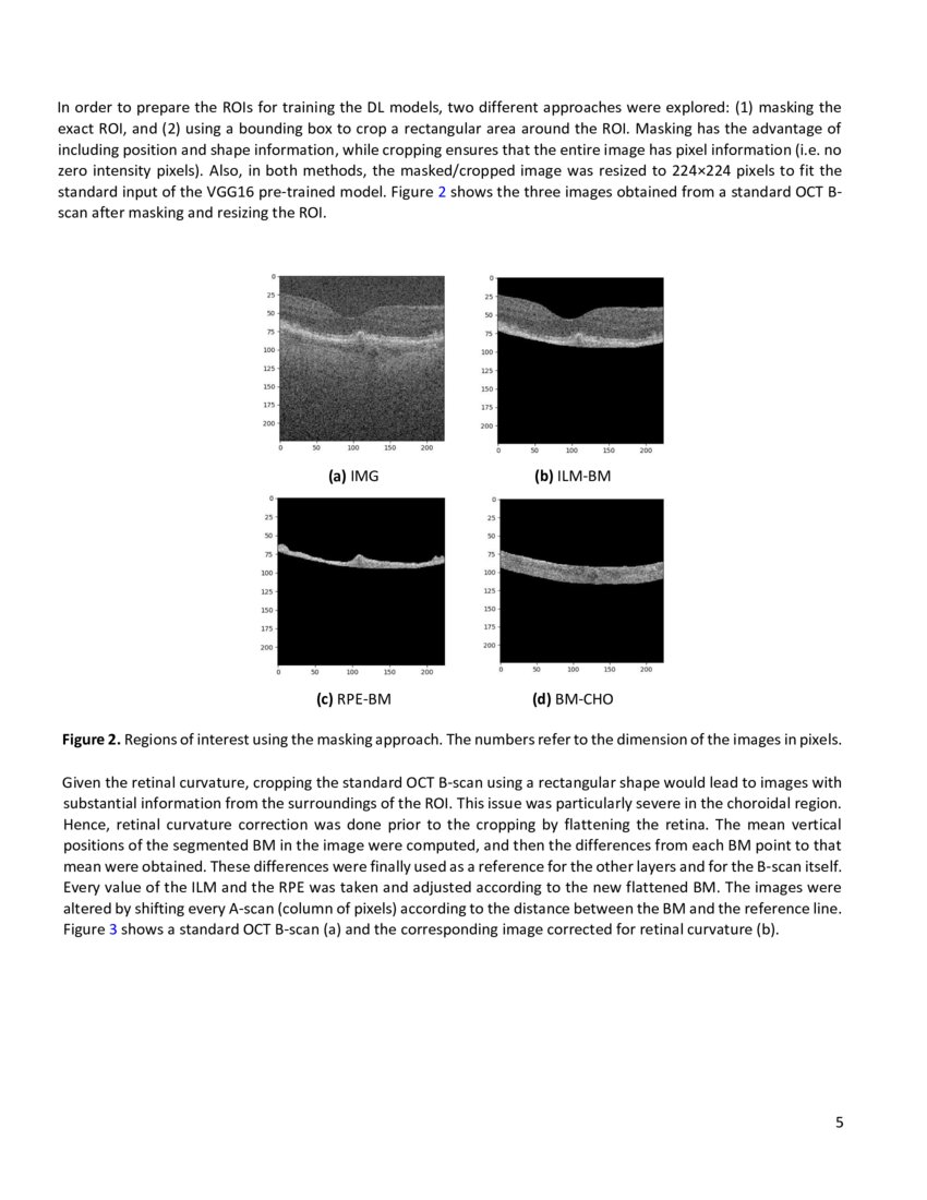 Comparison of different retinal regions-of-interest imaged by OCT for the classification of ...
