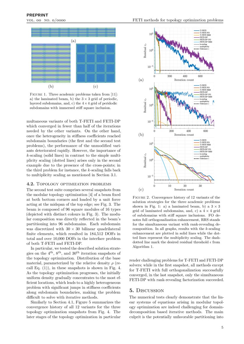 Comparison Of Feti Based Domain Decomposition Methods For Topology Optimization Problems Deepai