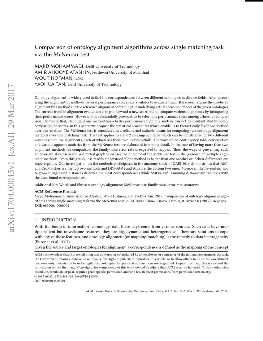Comparison Of Ontology Alignment Algorithms Across Single Matching Task
