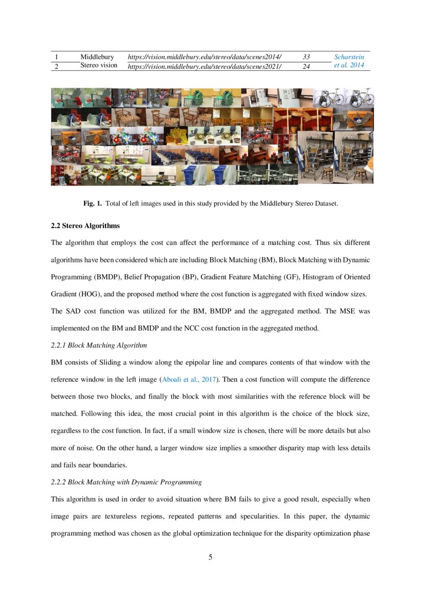 Comparison Of Stereo Matching Algorithms For The Development Of