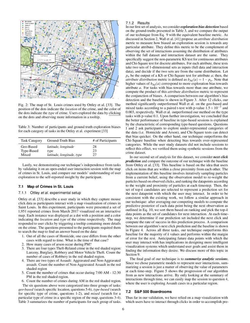 Competing Models: Inferring Exploration Patterns and Information ...