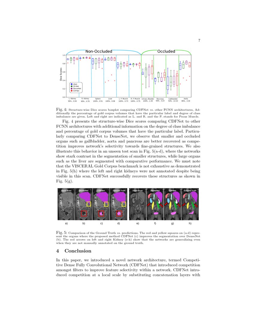 Competition vs. Concatenation in Skip Connections of Fully Convolutional Networks | DeepAI