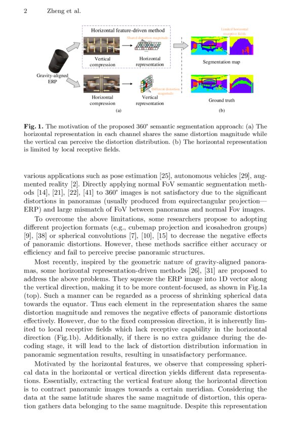 Complementary Bi-directional Feature Compression for Indoor 360° Semantic Segmentation with Self ...