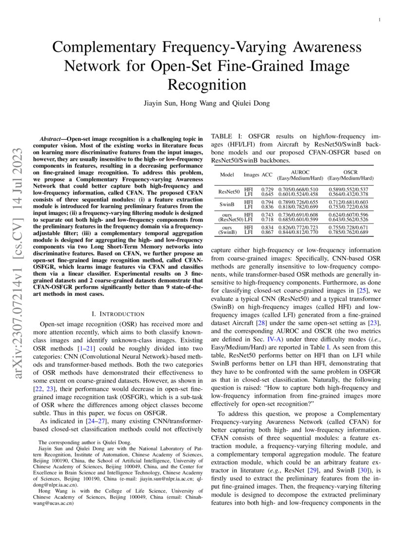 Complementary Frequency Varying Awareness Network For Open Set Fine