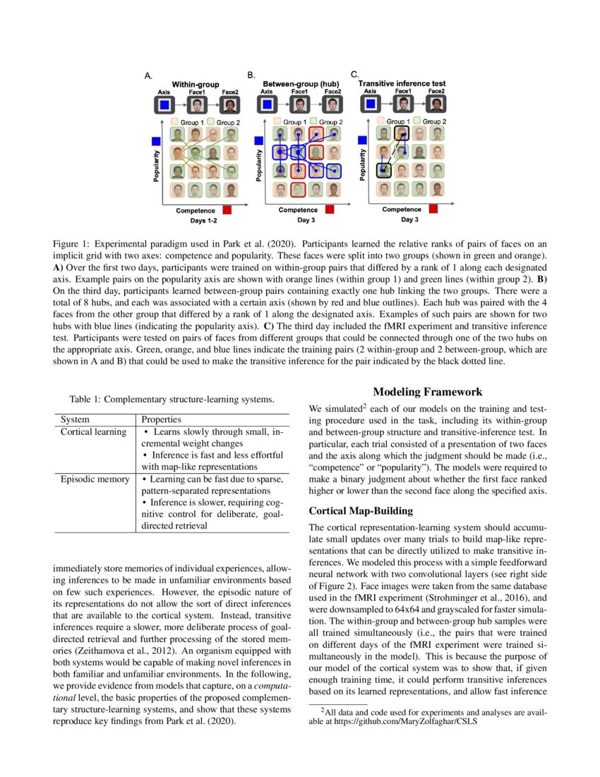 Complementary Structure-Learning Neural Networks for Relational Reasoning | DeepAI