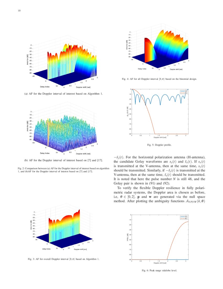 Complementary Waveforms for Range-Doppler Sidelobe Suppression Based on a Null Space Approach ...