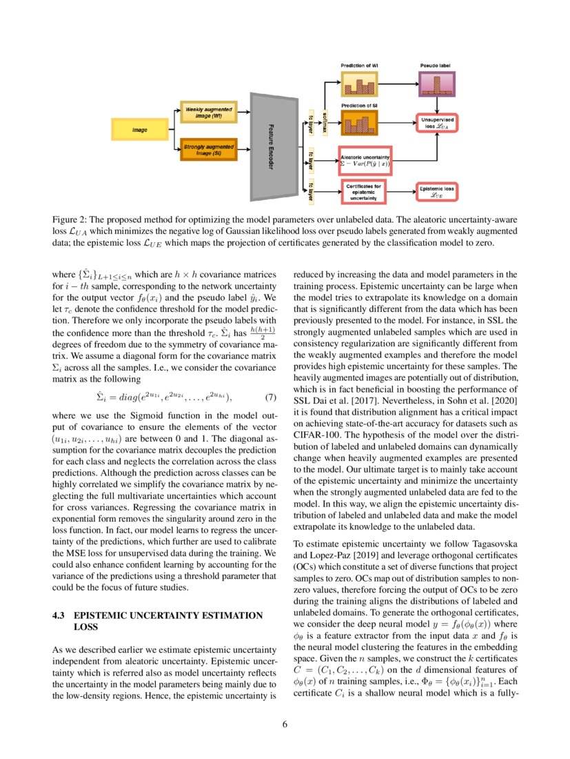 Complementing Semi-Supervised Learning with Uncertainty Quantification | DeepAI