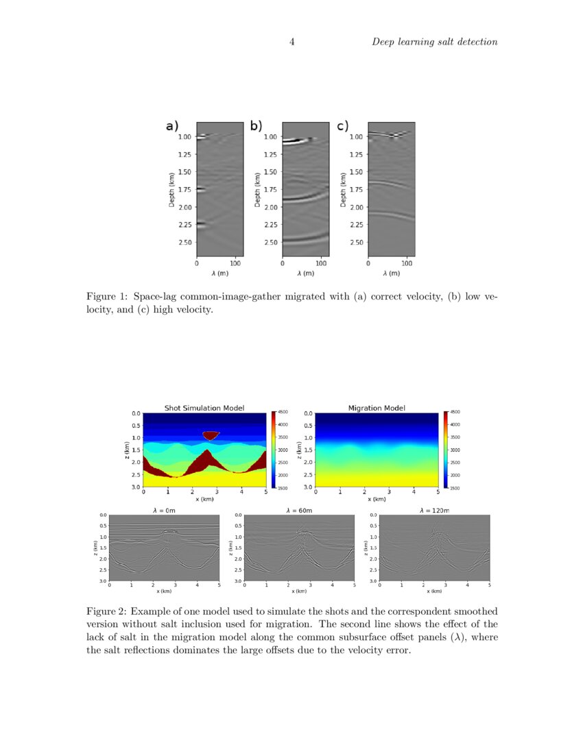 Complete identification of complex salt-geometries from inaccurate ...