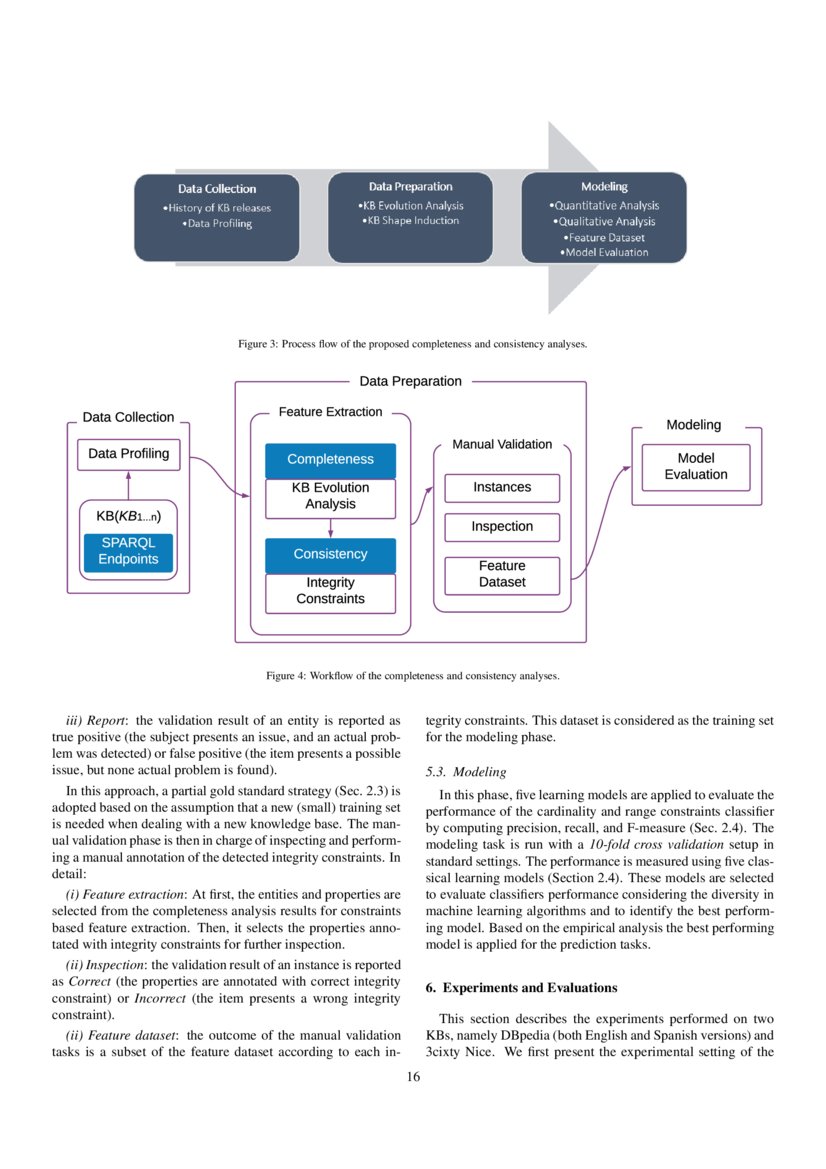 Completeness and Consistency Analysis for Evolving Knowledge Bases | DeepAI