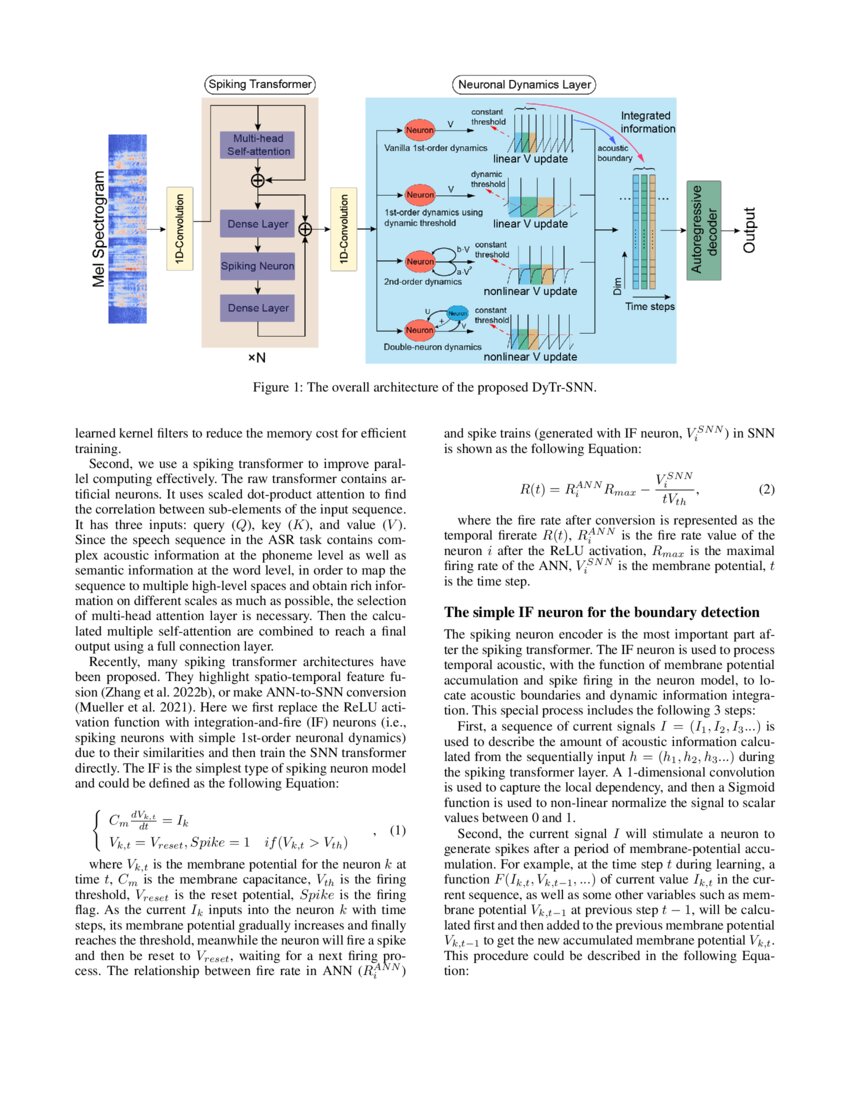 Complex Dynamic Neurons Improved Spiking Transformer Network for Efficient Automatic Speech ...
