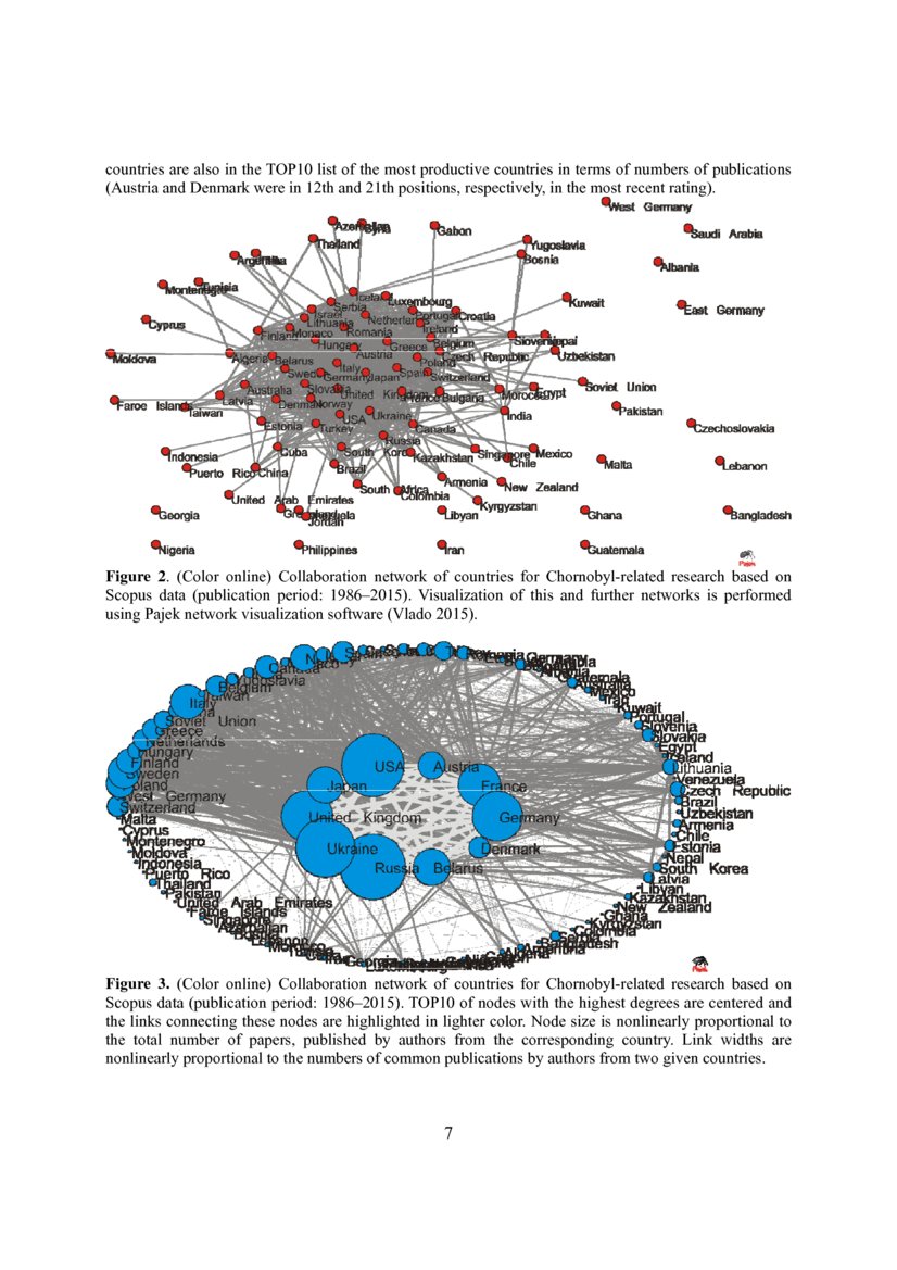 Complex Network Approach For Visualizing And Quantifying The Evolution Of A Scientific Topic
