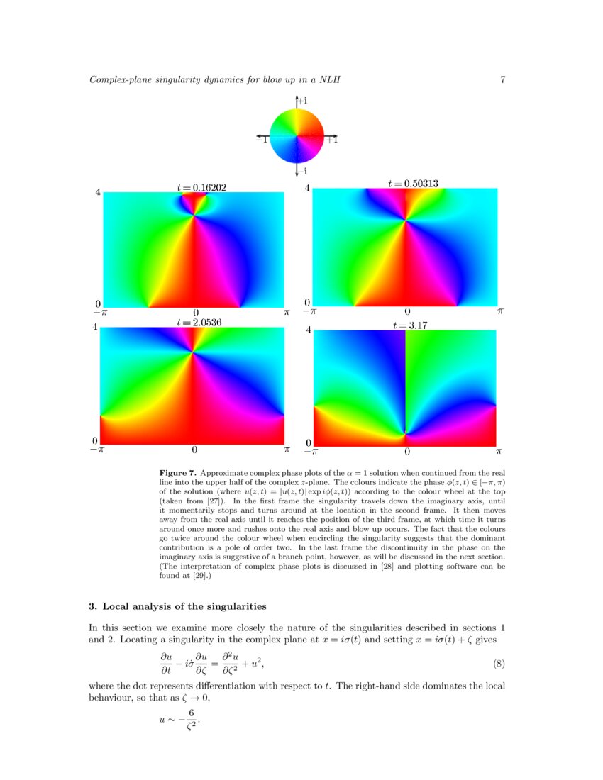 Complex-plane singularity dynamics for blow up in a nonlinear heat equation: analysis and ...