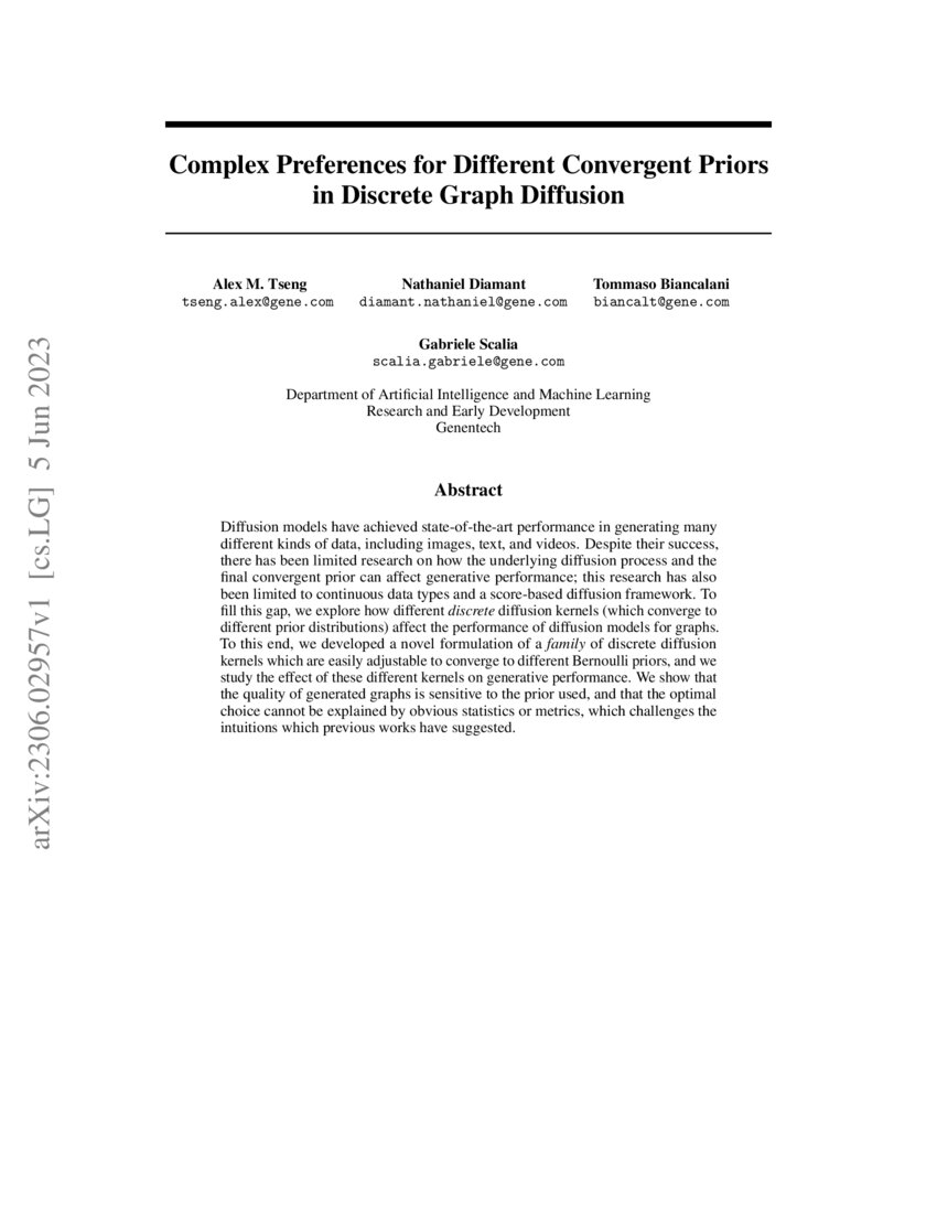 Complex Preferences For Different Convergent Priors In Discrete Graph Diffusion Deepai 