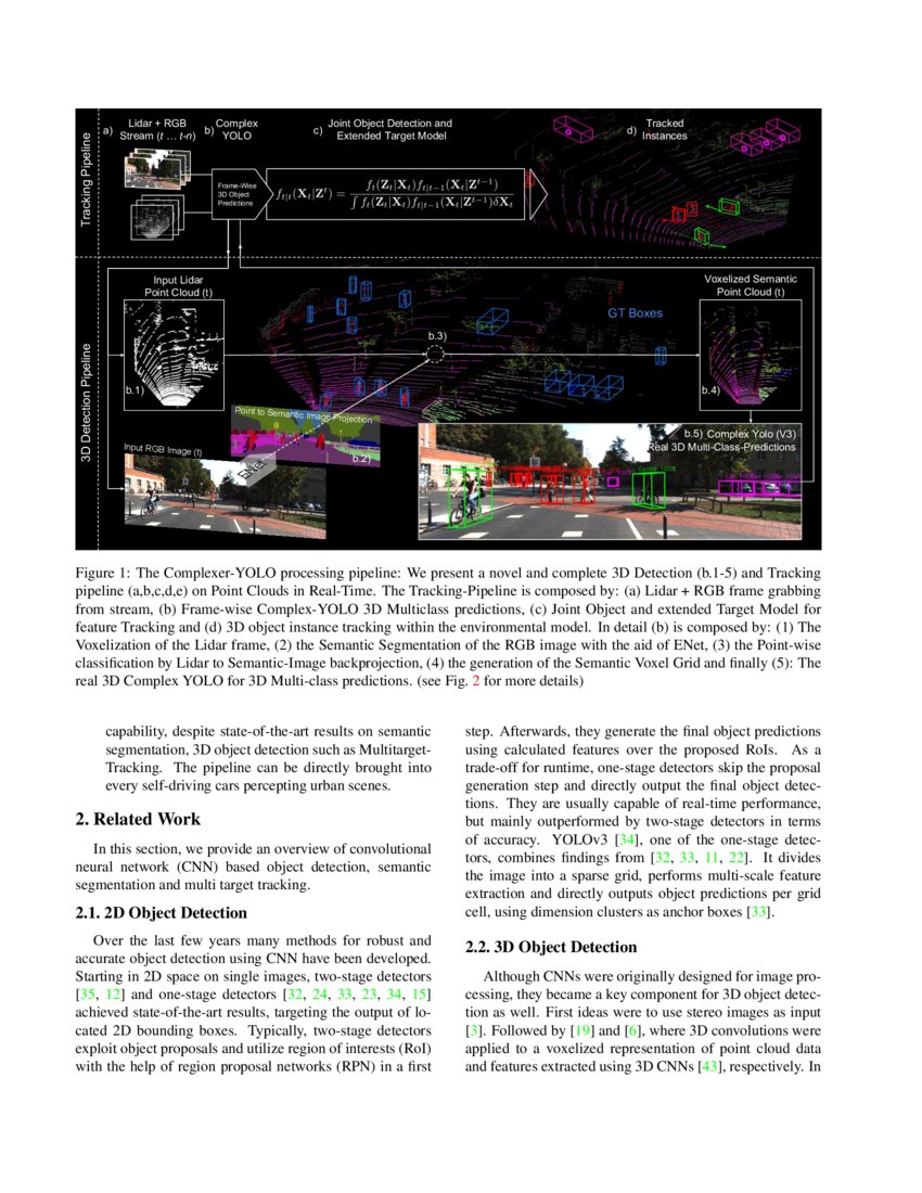 Complexer Yolo Real Time 3d Object Detection And Tracking On Semantic 9719
