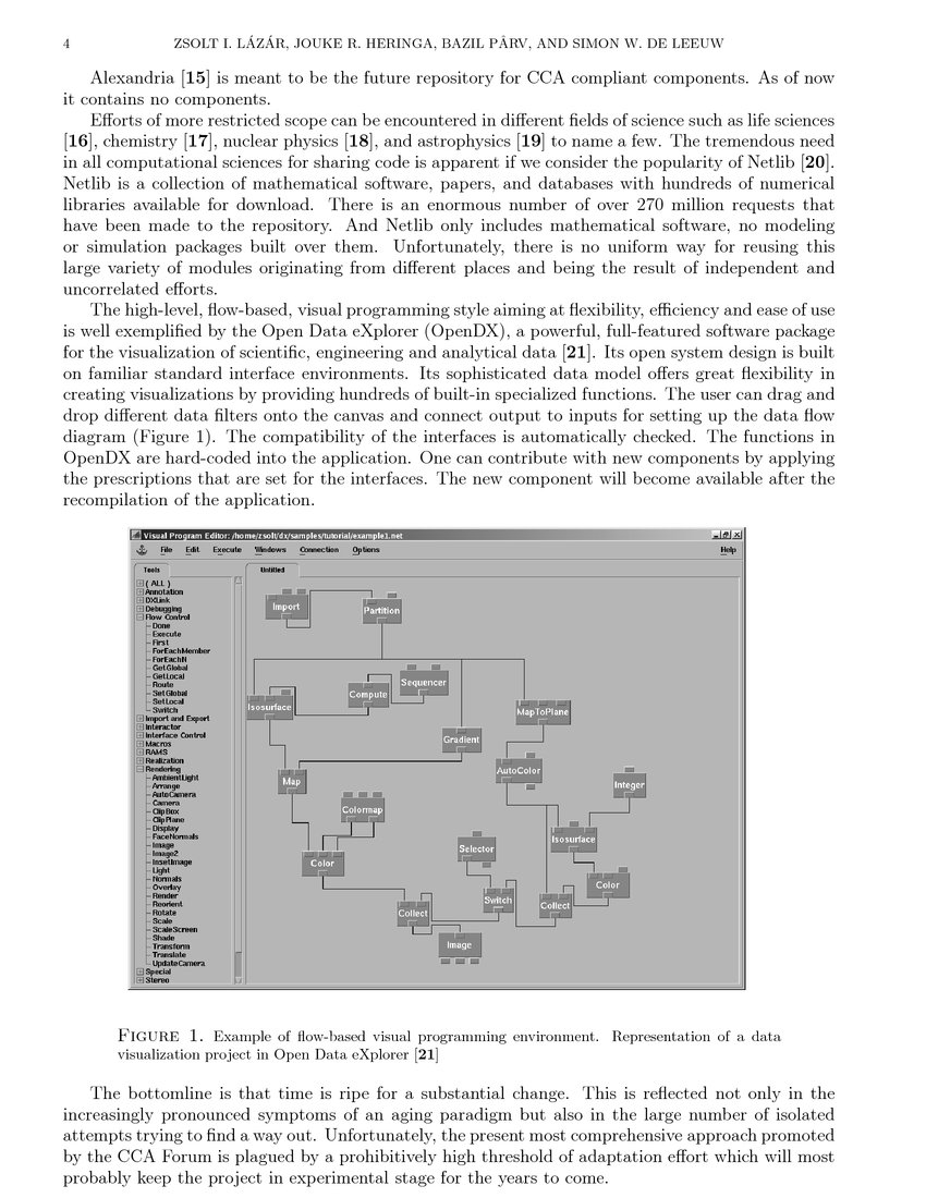 Component Based Programming in Scientific Computing: The Viable ...