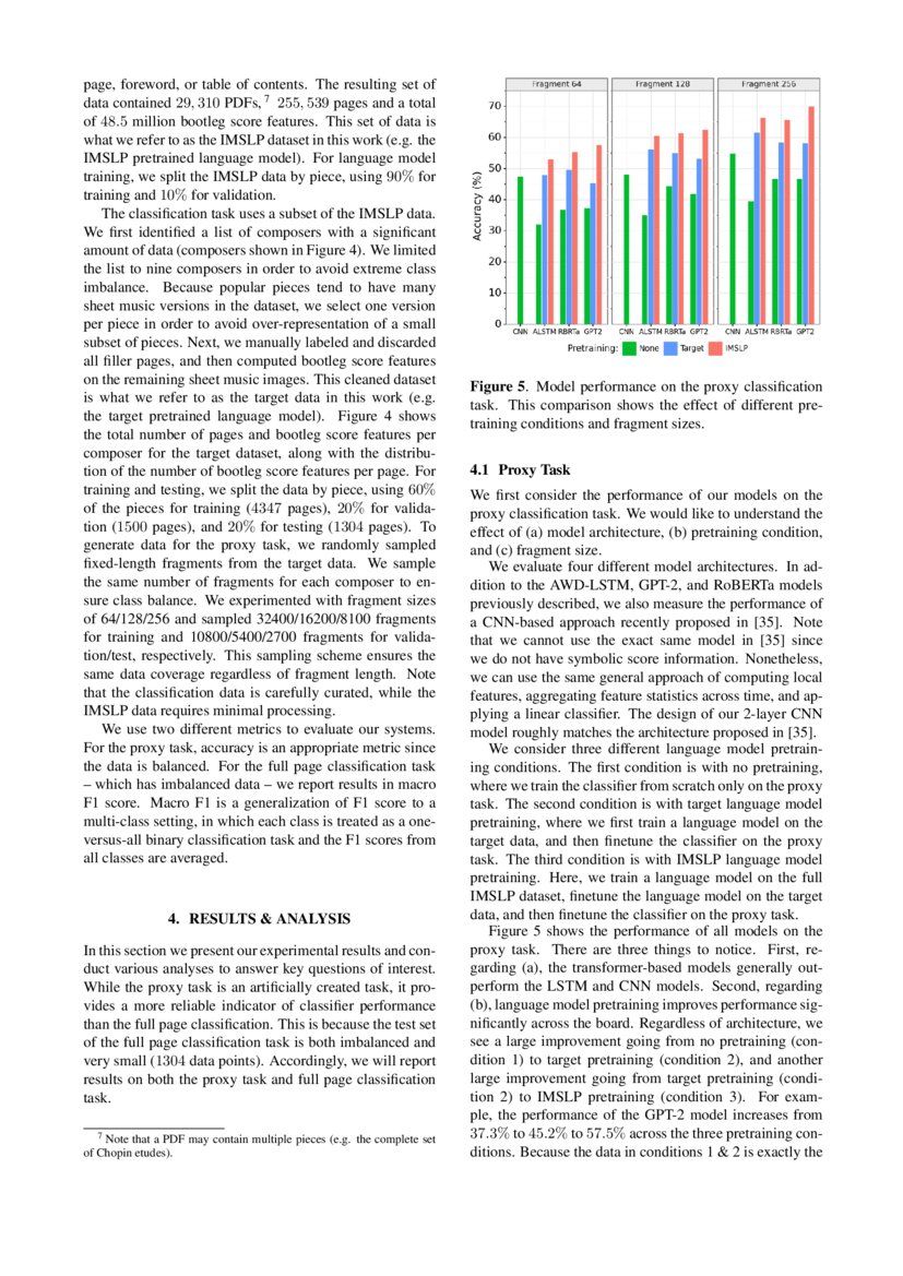 Composer Style Classification of Piano Sheet Music Images Using Language Model Pretraining | DeepAI