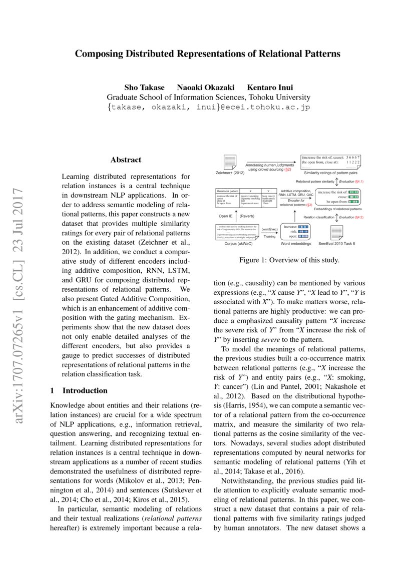 Composing Distributed Representations Of Relational Patterns Deepai