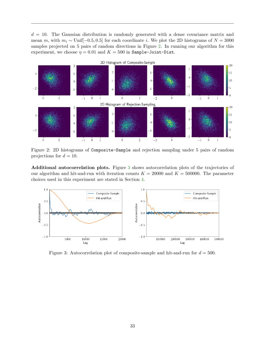 Composite Logconcave Sampling with a Restricted Gaussian Oracle | DeepAI
