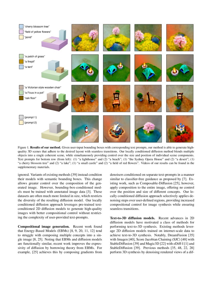 Compositional 3d Scene Generation Using Locally Conditioned Diffusion