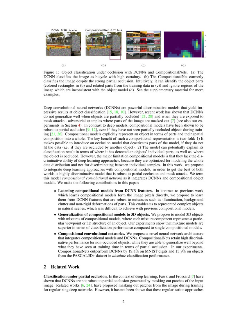 Compositional Convolutional Networks For Robust Object Classification