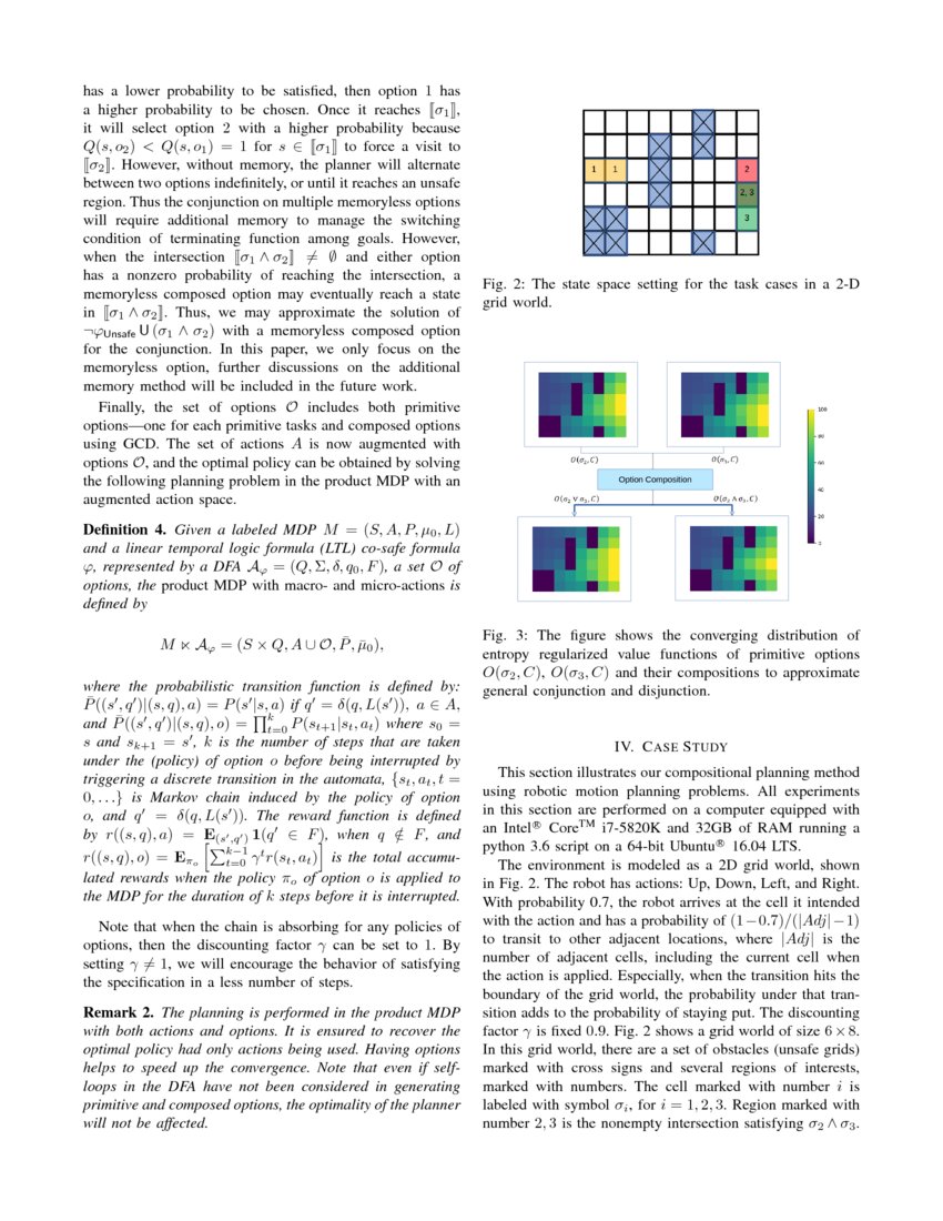 Compositional planning in Markov decision processes: Temporal ...