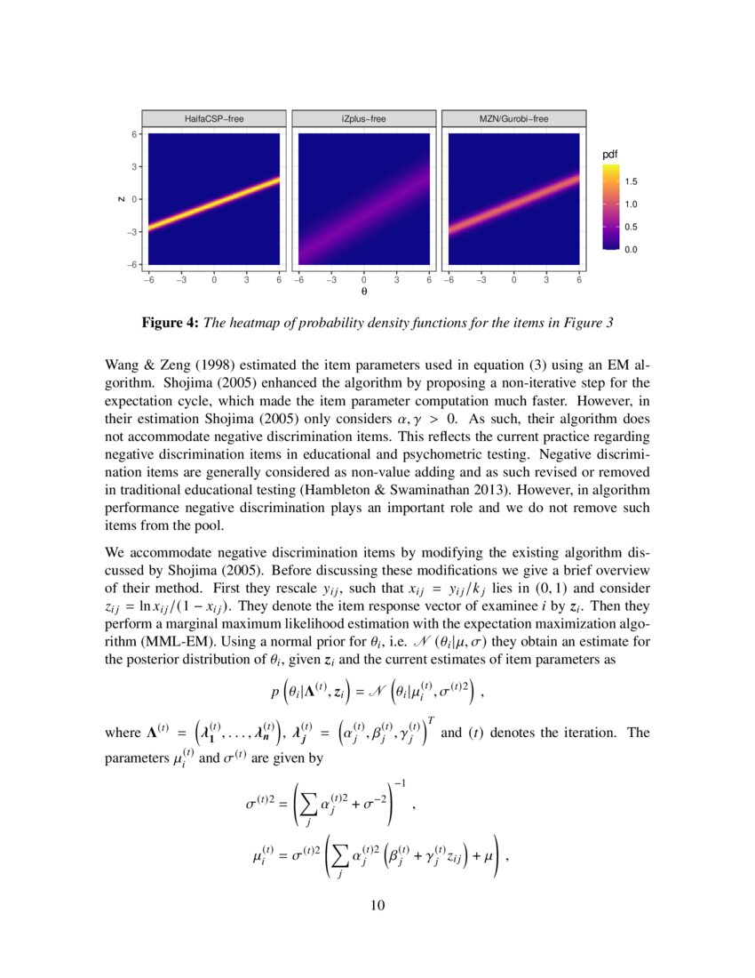 Comprehensive Algorithm Portfolio Evaluation Using Item Response Theory Deepai 