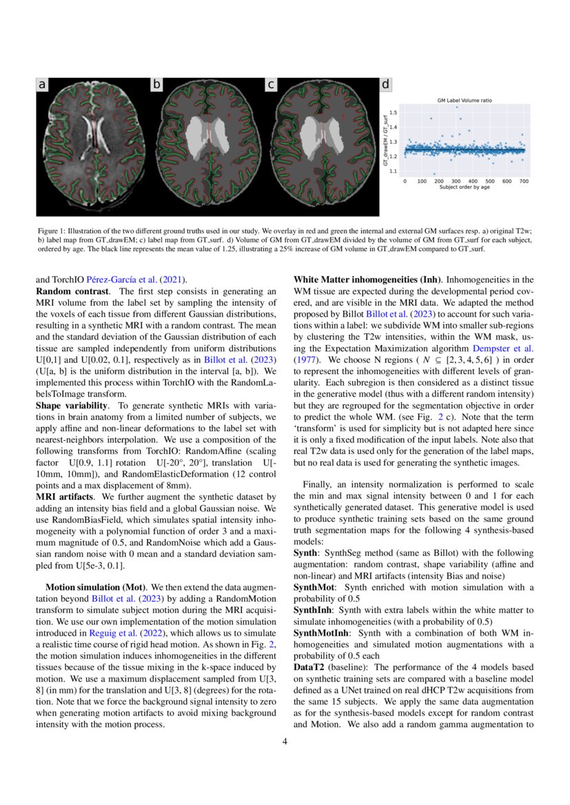 Comprehensive Analysis Of Synthetic Learning Applied To Neonatal Brain Mri Segmentation Deepai