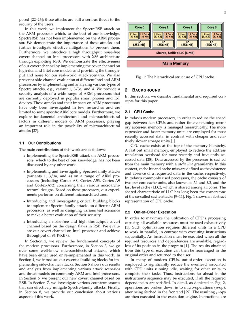 Comprehensive Evaluation of RSB and Spectre Vulnerability on Modern ...