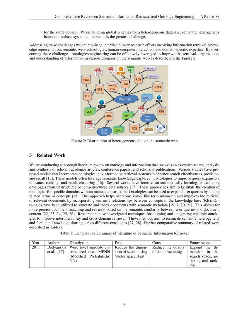 Comprehensive Review on Semantic Information Retrieval and Ontology Engineering | DeepAI