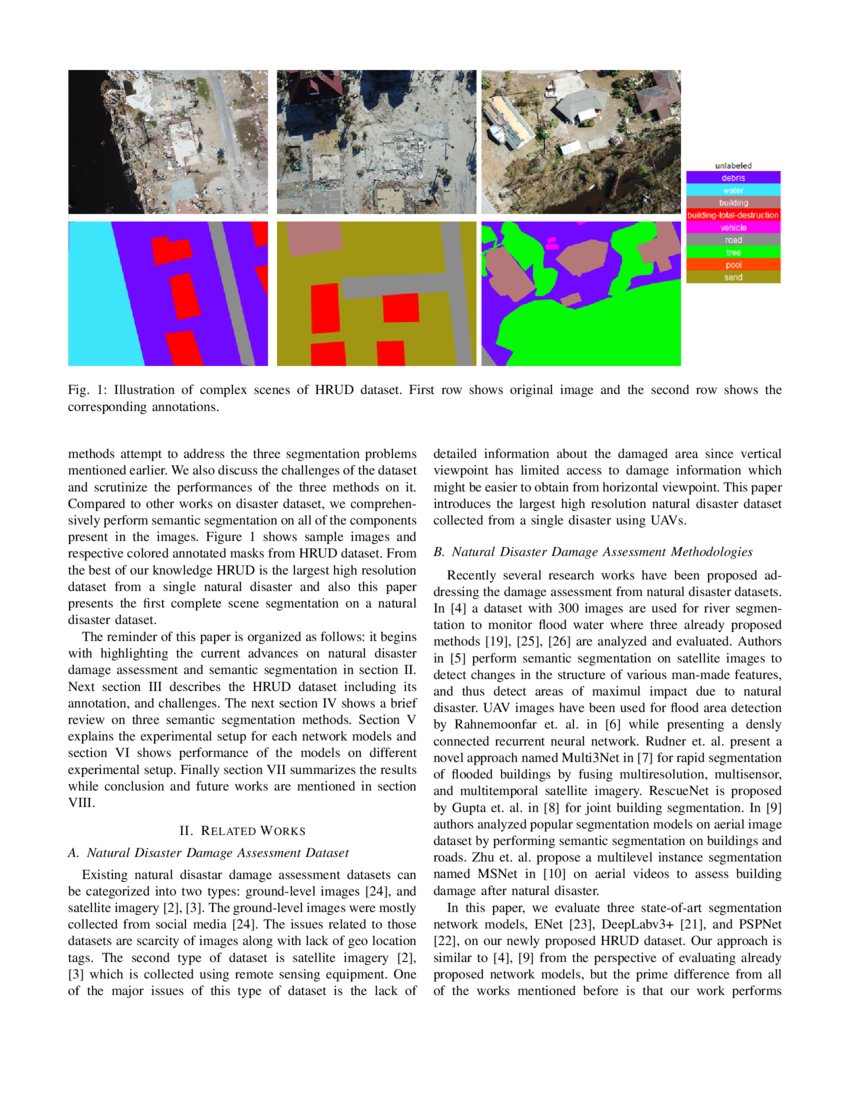 Comprehensive Semantic Segmentation on High Resolution UAV Imagery for Natural Disaster Damage ...