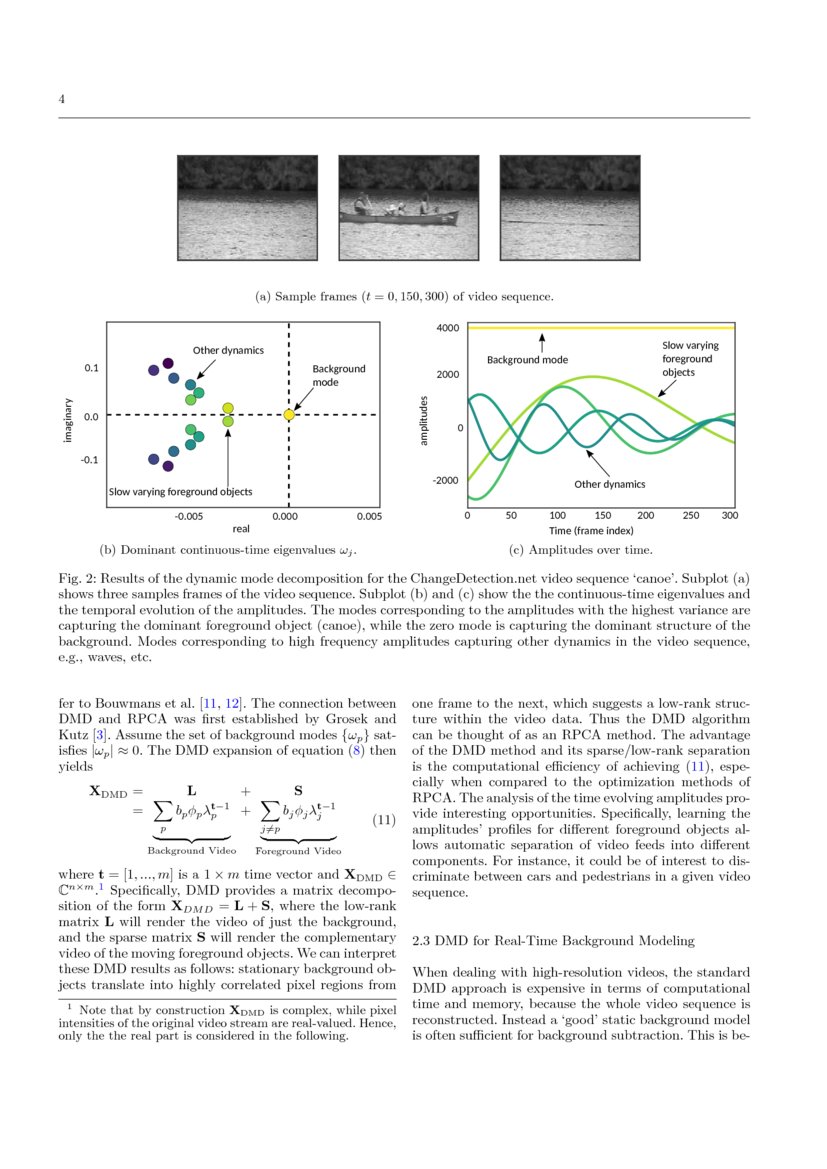 Compressed Dynamic Mode Decomposition For Background Modeling Deepai