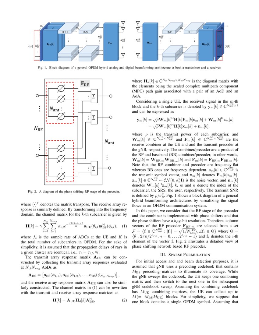Compressed Sensing Based Beam Detection In 5g Nr Initial Access Deepai