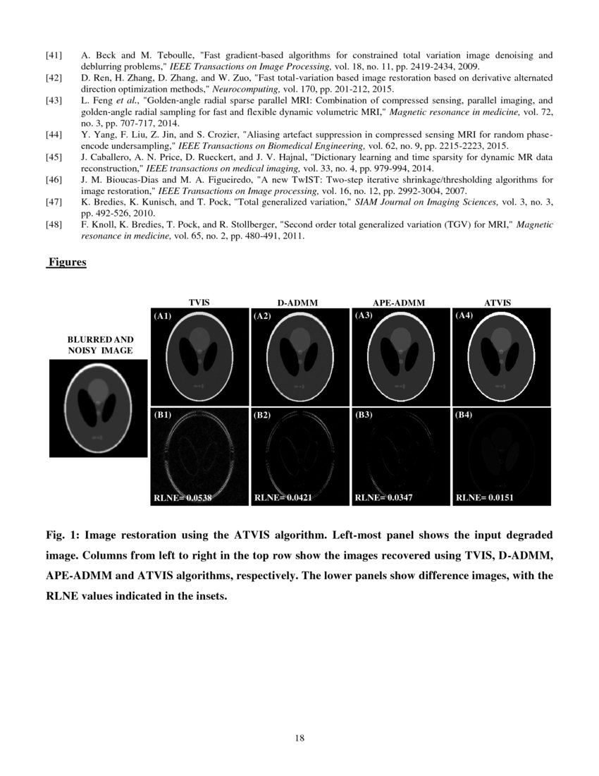 Compressed Sensing Parallel MRI with Adaptive Shrinkage TV ...