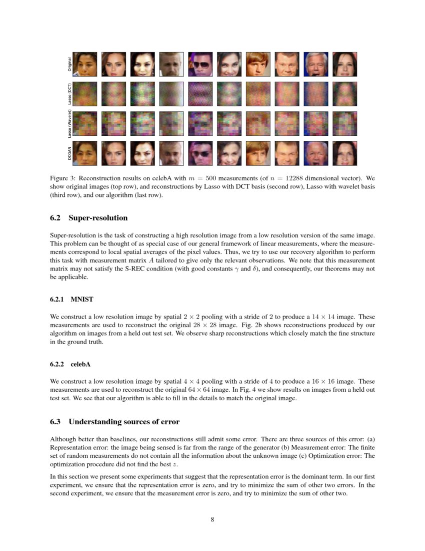 Compressed Sensing using Generative Models | DeepAI