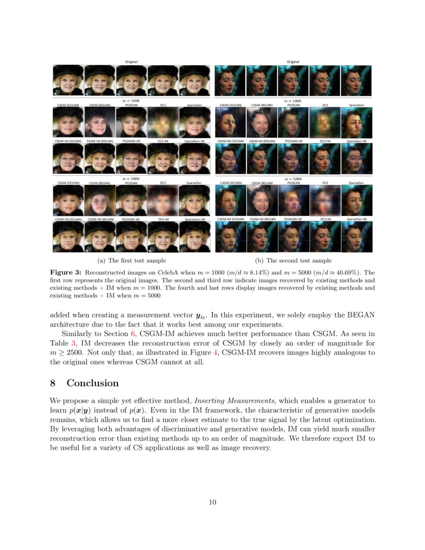 Compressed Sensing via Measurement-Conditional Generative Models | DeepAI