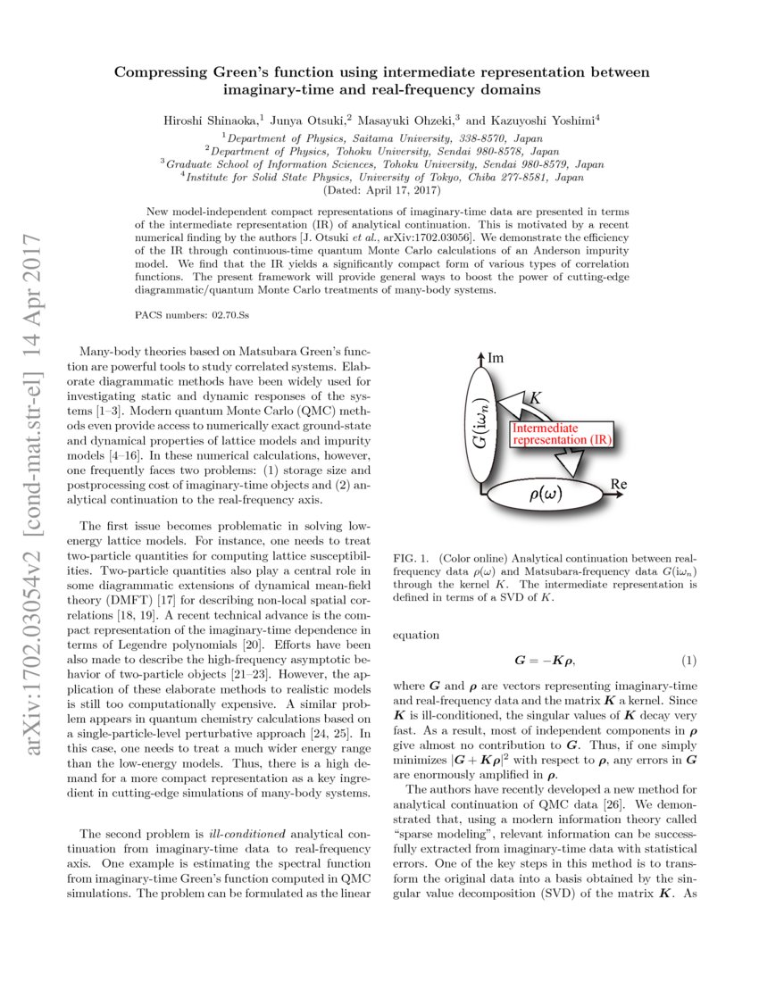 Compressing Green's function using intermediate representation between ...