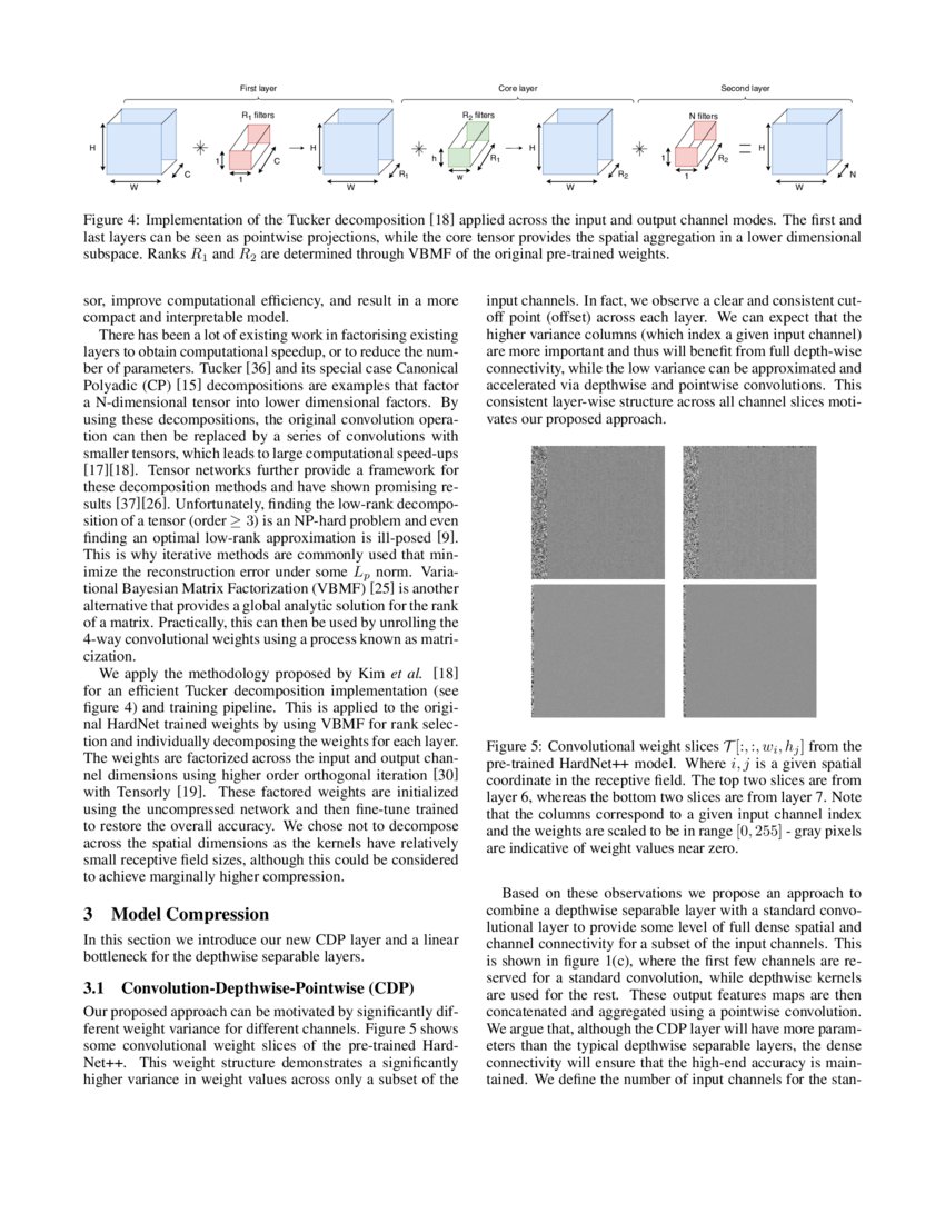Compression of convolutional neural networks for high performance imagematching tasks on mobile ...
