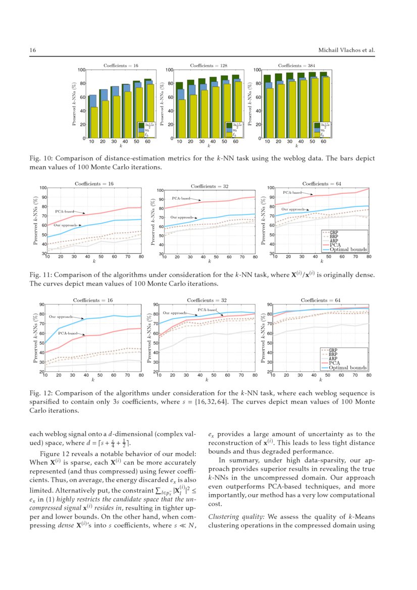 Compressive Mining Fast And Optimal Data Mining In The Compressed Domain Deepai