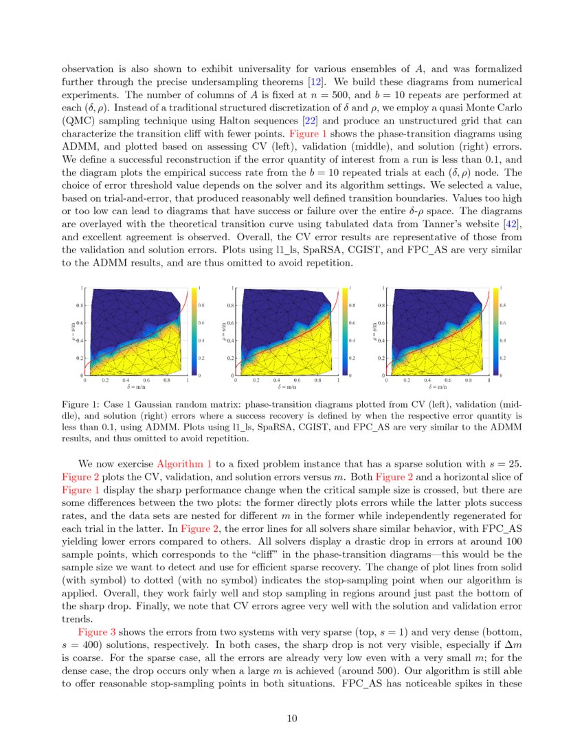 Compressive Sensing With Cross Validation And Stop Sampling For Sparse Polynomial Chaos